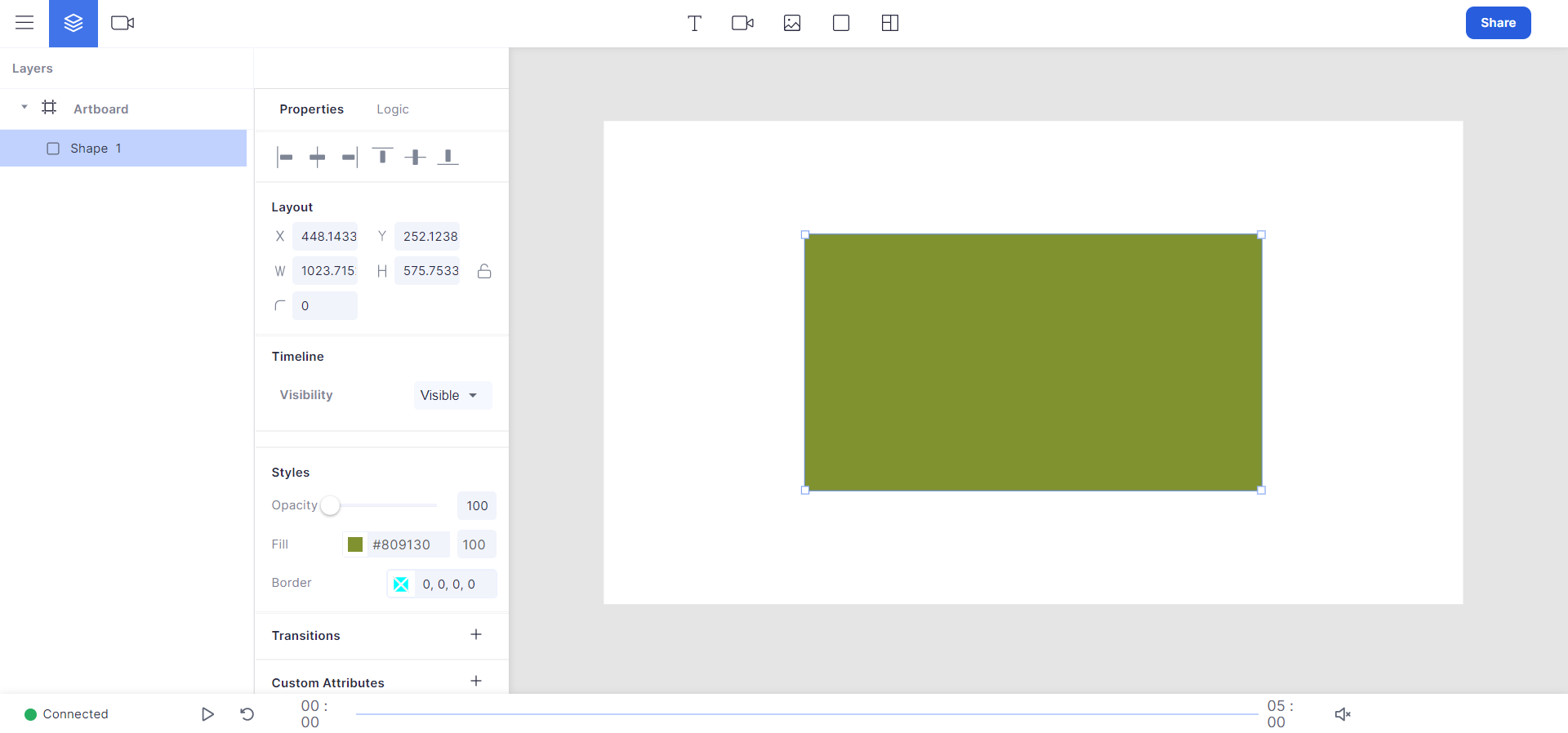 All about Layout | Kappa